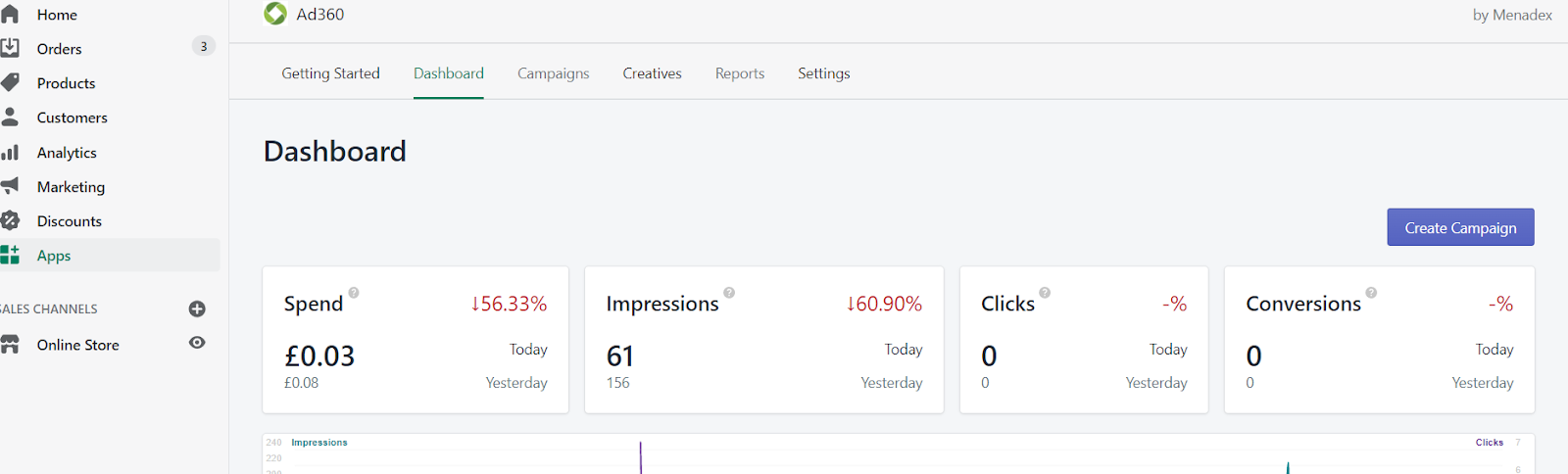 Ad360 - How to create a Campaign?